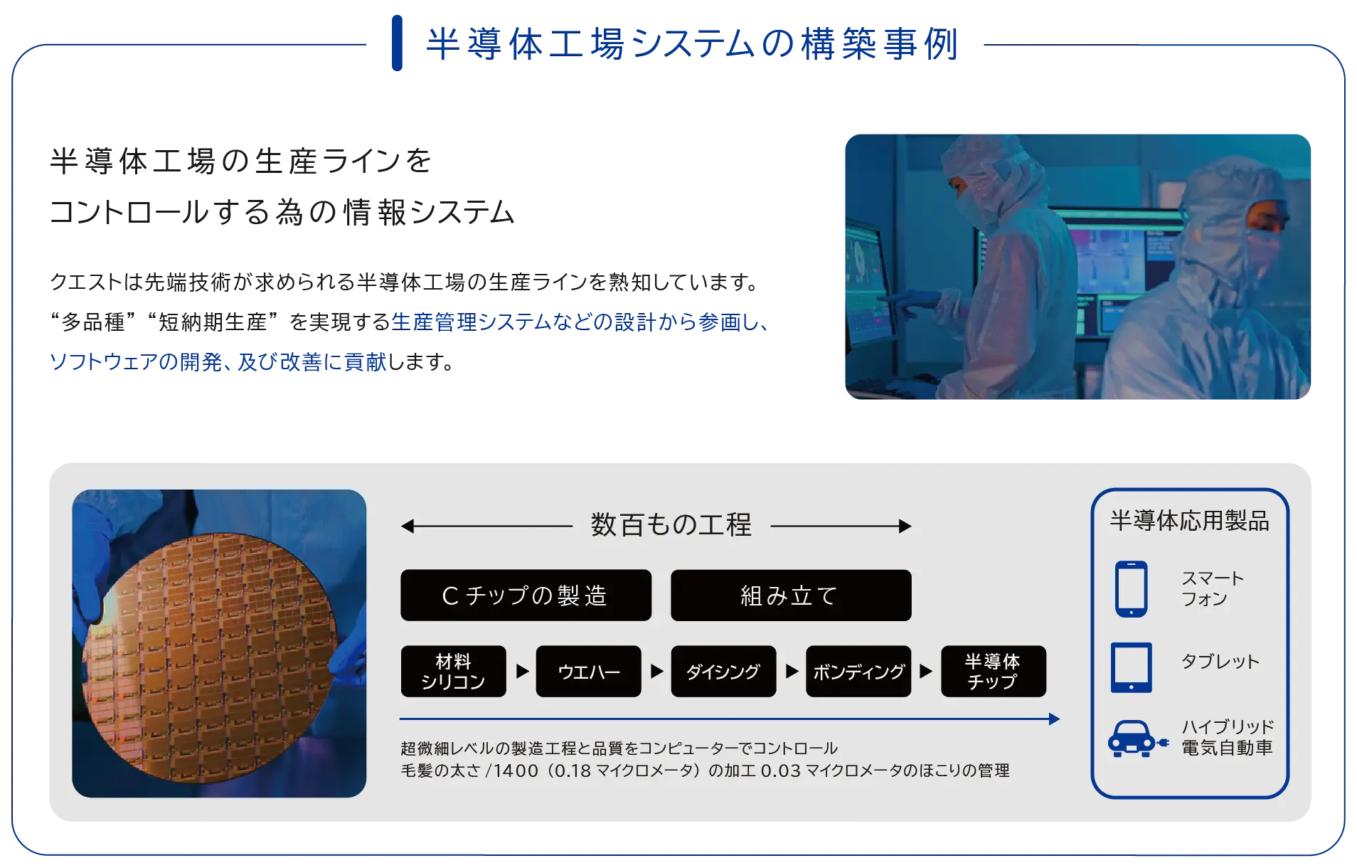 半導体 | 株式会社クエスト